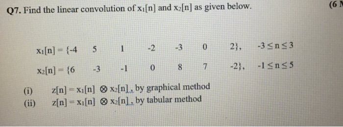 Solved Q7. Find the linear convolution of xiln] and x2[n] as | Chegg.com