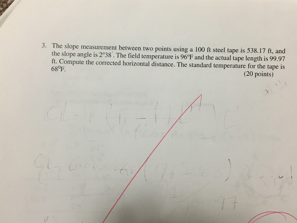 Solved The slope measurement between two points using 100 is | Chegg.com
