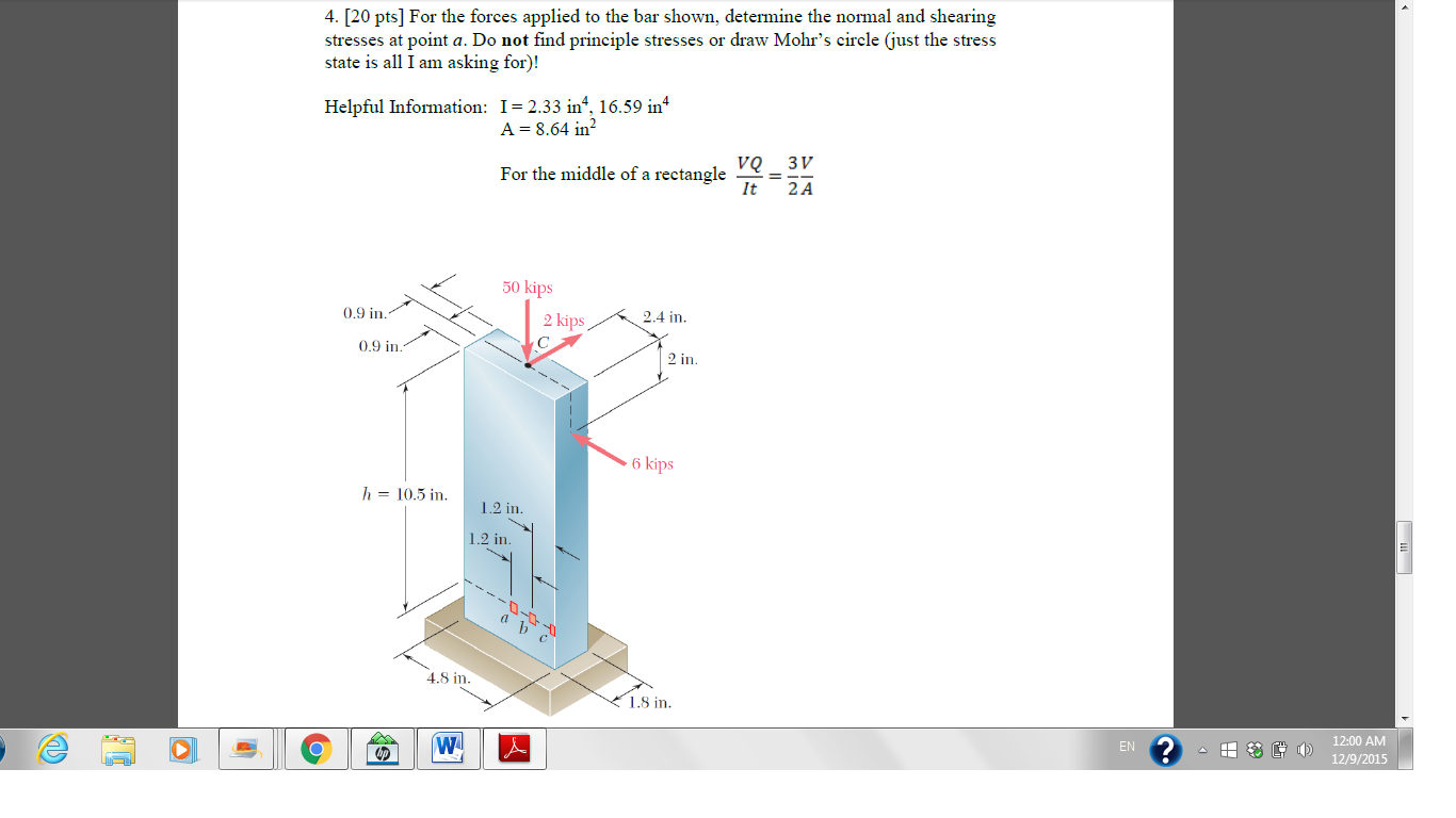 Solved For the forces applied to the bar shown, determine | Chegg.com