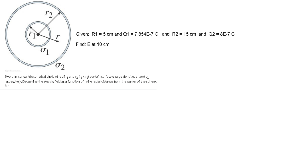 Solved Two thin concentric spherical shells of radii r_1 | Chegg.com