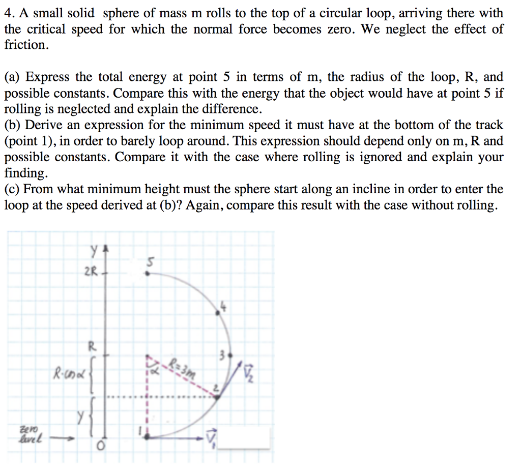 Solved 4. A small solid sphere of mass m rolls to the top of | Chegg.com