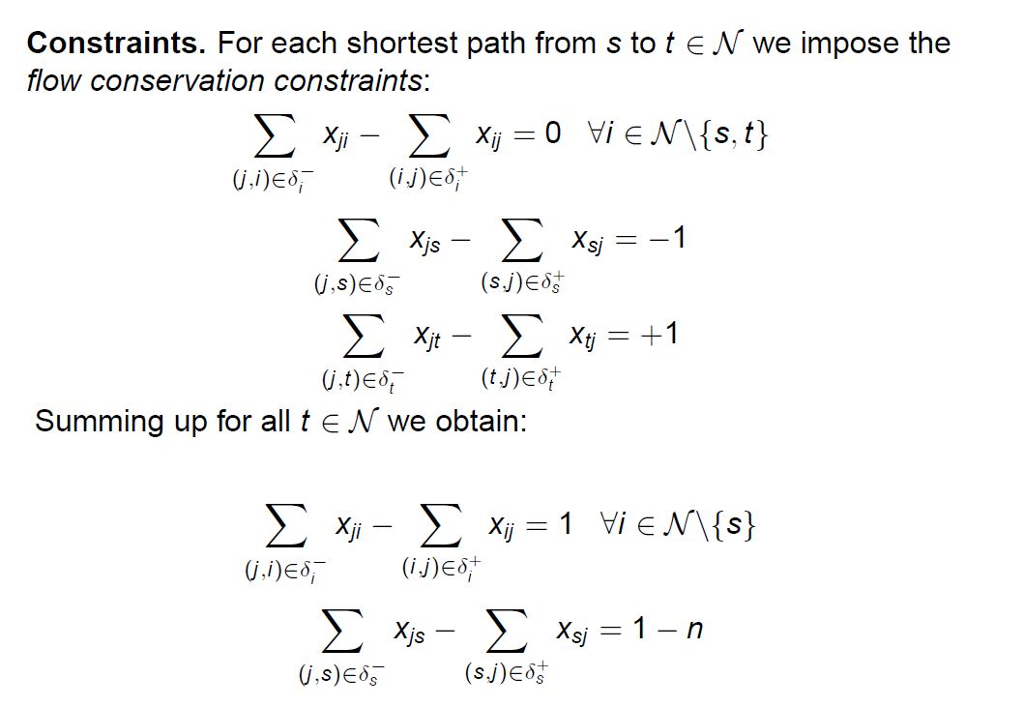 Solved About the shortest path problem. I don't understand | Chegg.com