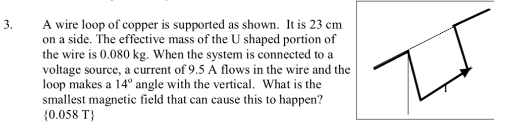 Solved 3. A wire loop of copper is supported as shown. It is | Chegg.com