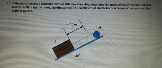 Solved If the motor exerts a constant force of 300 N on the | Chegg.com