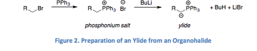 Solved A general ylide preparation is described in figure 2. | Chegg.com
