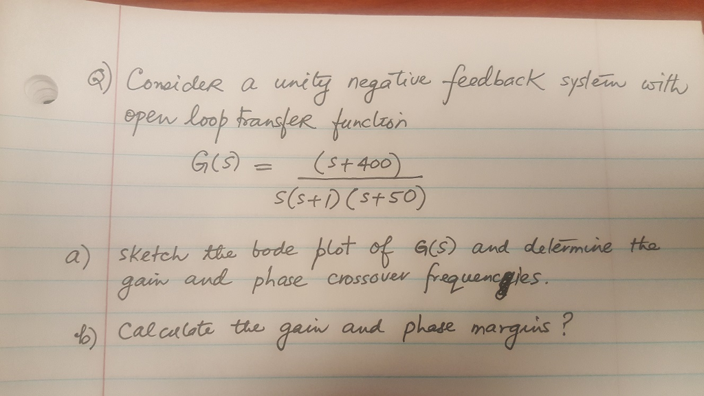 Solved Consider a unity negative feedback system with open | Chegg.com
