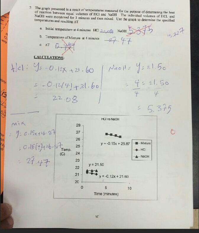 Solved The density of four known %NaCl solutions was | Chegg.com