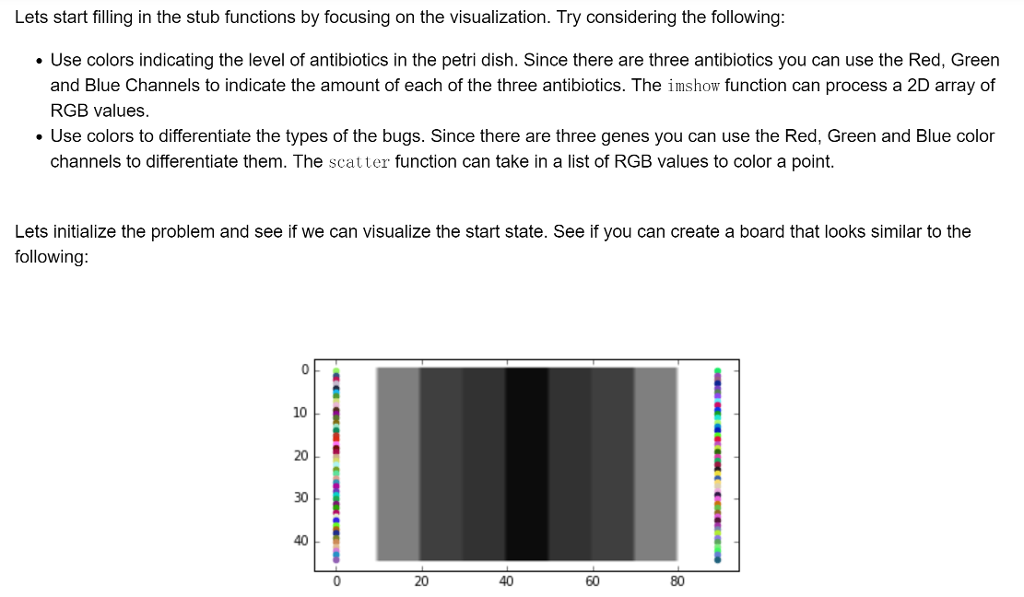 Python question: we are going to build an | Chegg.com