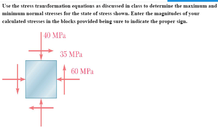 Solved Use the stress transformation equations as discussed | Chegg.com