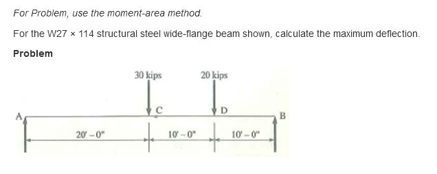 Solved For Problem, use the moment-area method. For the W27 | Chegg.com