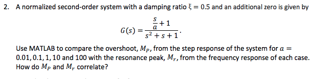 Solved 2, A normalized second-order system with a damping | Chegg.com
