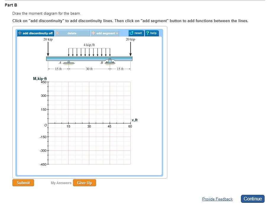 Solved Draw the moment diagram for the beam. Click on "add | Chegg.com