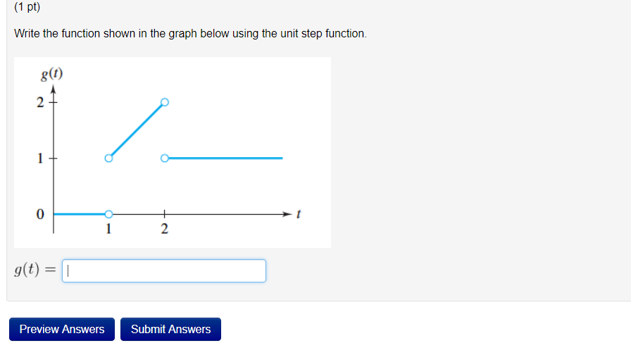 Solved (1 pt) Write the function shown in the graph below | Chegg.com