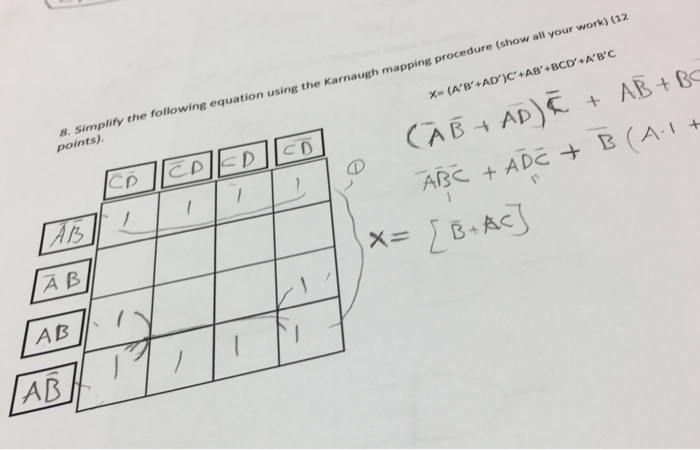 Solved work) (12 the Karnaugh mapping procedure (show your | Chegg.com