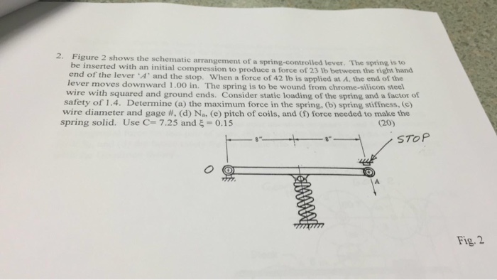 Solved Figure 2 Shows the schematic arrangement of a | Chegg.com
