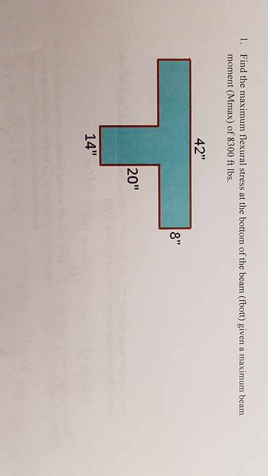 Solved I. Find the maximum flexural stress at the bottom of | Chegg.com