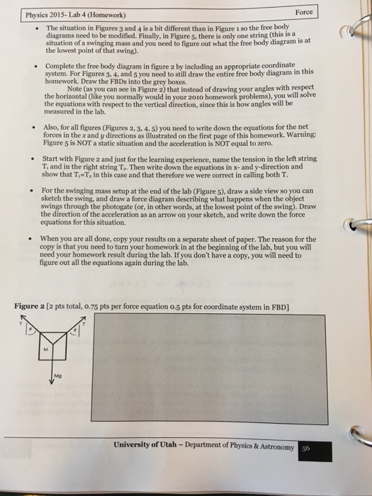 Solved Force Physics 2015- Lab 4 (Homework) The situation in | Chegg.com
