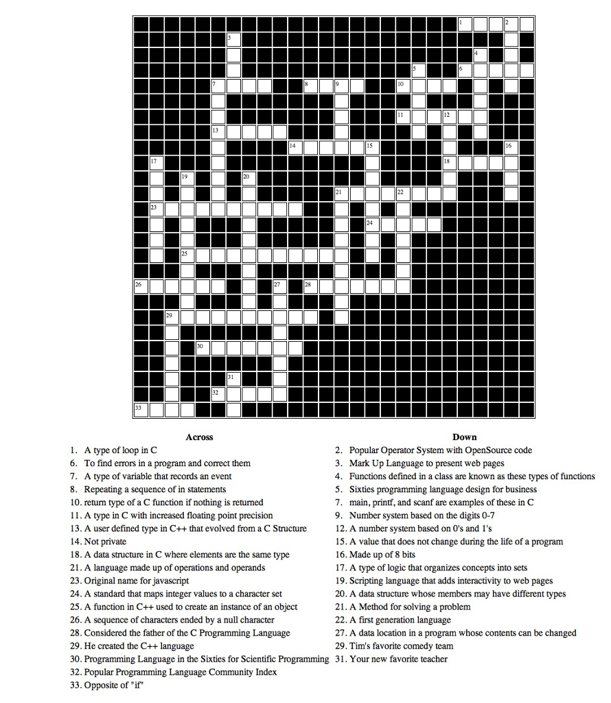 Solved 20 25 27 31 1. A type of loop in C 6. 7. A type of | Chegg.com
