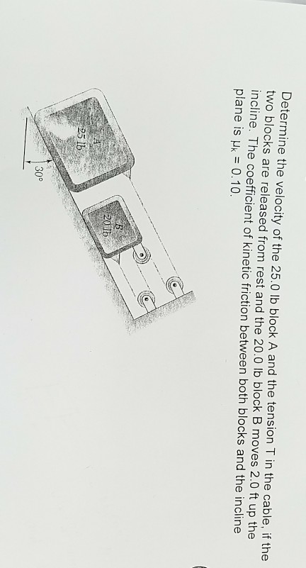 Solved Determine the velocity of the 25.0 lb block A and the | Chegg.com
