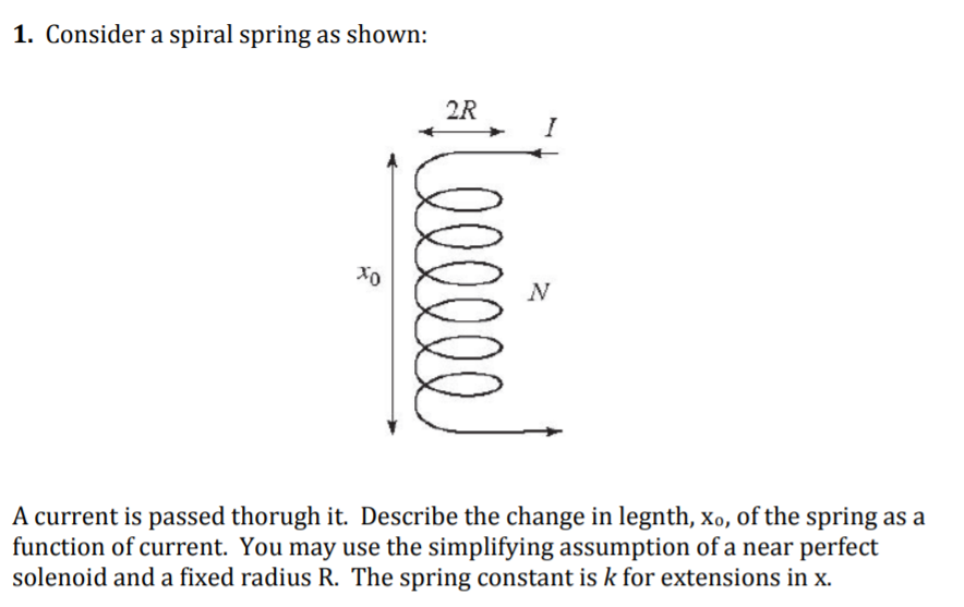 Solved 1. Consider a spiral spring as shown: 2R To A current | Chegg.com