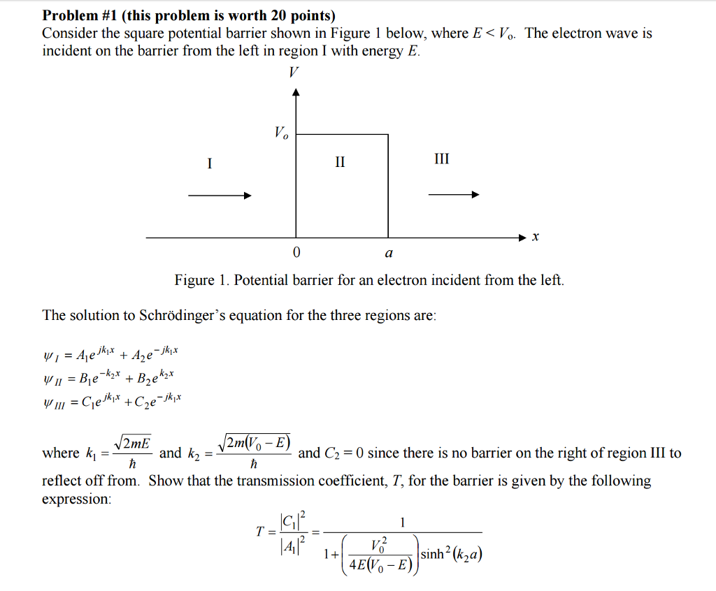 Solved Consider the square potential barrier shown in Figure | Chegg.com