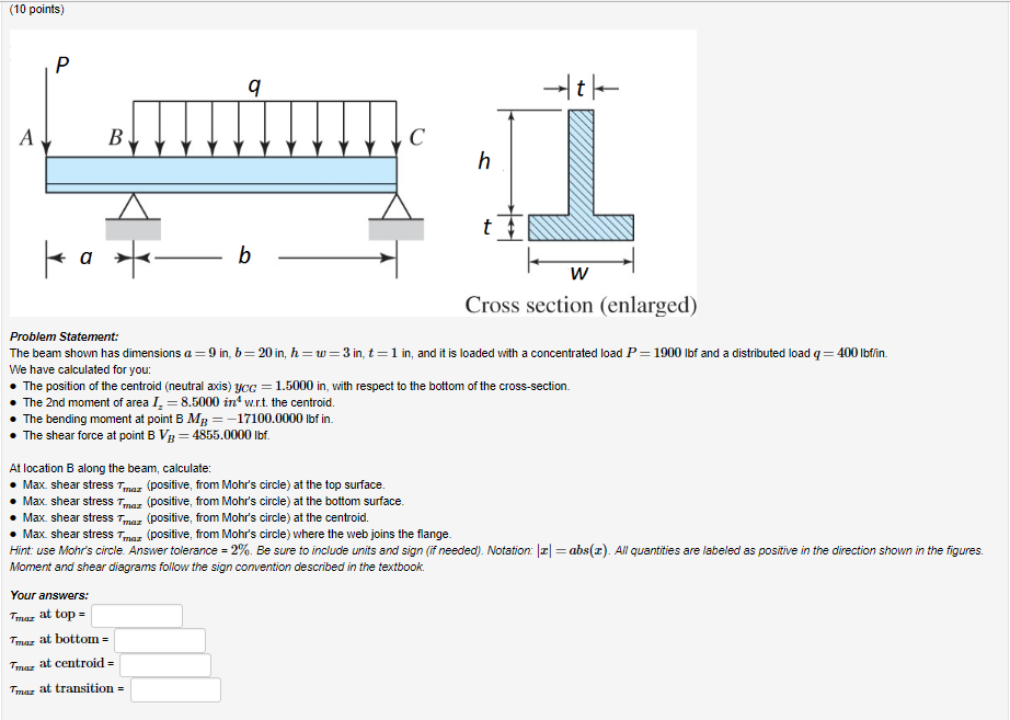 Solved (10 points) Cross section (enlarged) Problem | Chegg.com
