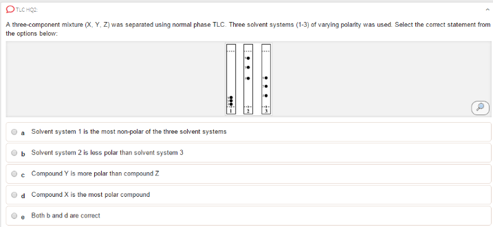 Solved A three-component mixture (X Y Z) was separated using | Chegg.com