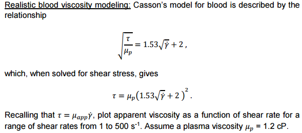 Solved Realistic blood viscosity modeling: Casson's model | Chegg.com