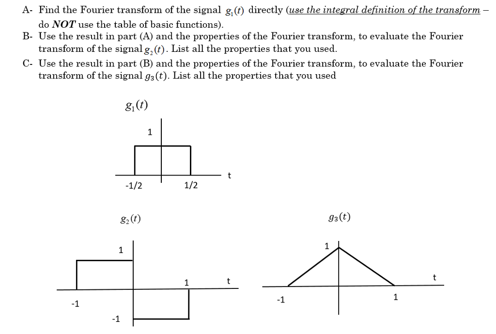 Solved A- Find the Fourier transform of the signal g,(t) | Chegg.com