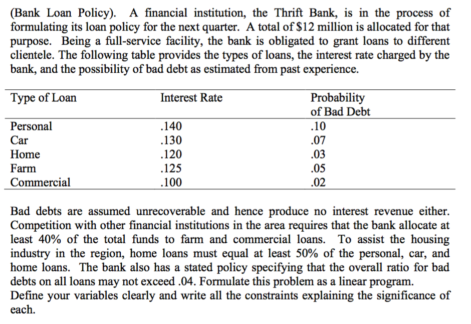 Solved A financial institution, the Thrift Bank, is in the | Chegg.com