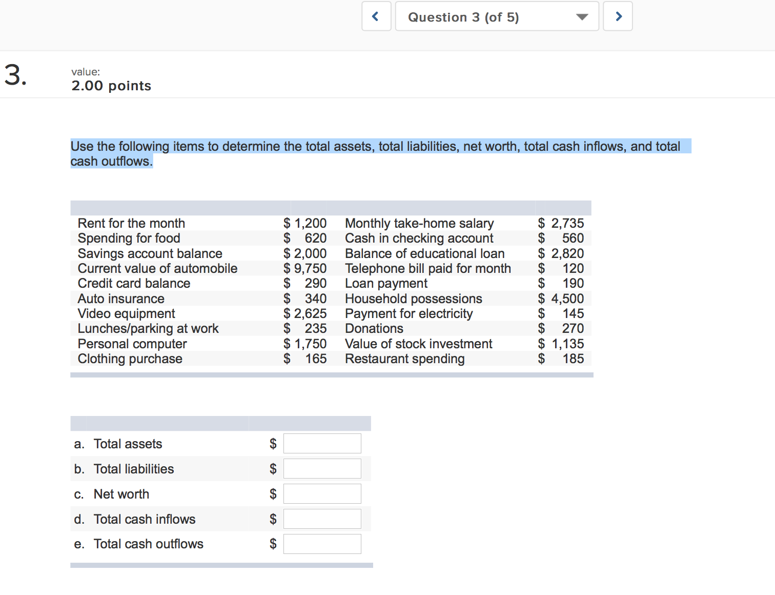 Solved Use the following items to determine the total | Chegg.com