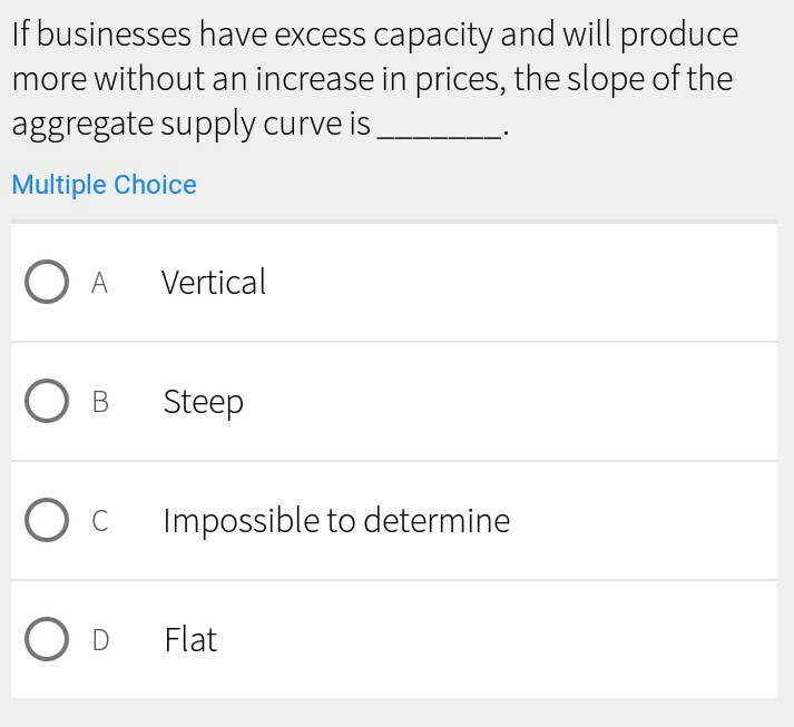 Solved A decrease in government spending of $100 billion | Chegg.com