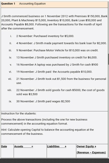 Solved Question 1 Accounting Equation J Smith commenced | Chegg.com
