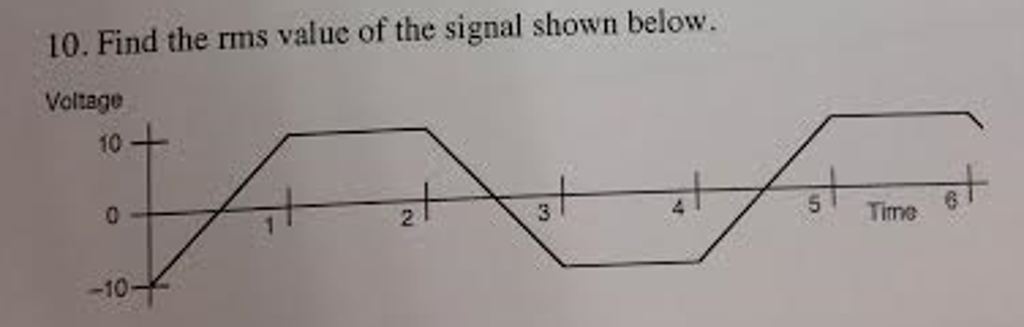 Solved Find the rms value of the signal shown below. | Chegg.com