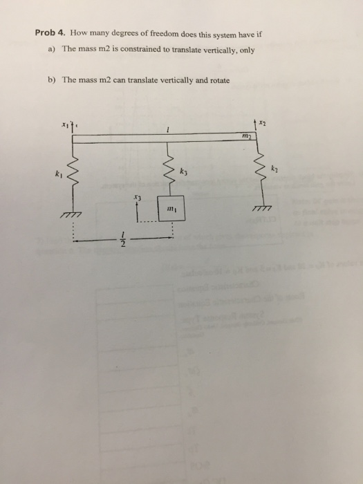 Solved How many degrees of freedom does this system have if | Chegg.com