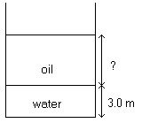 Solved Question | Chegg.com