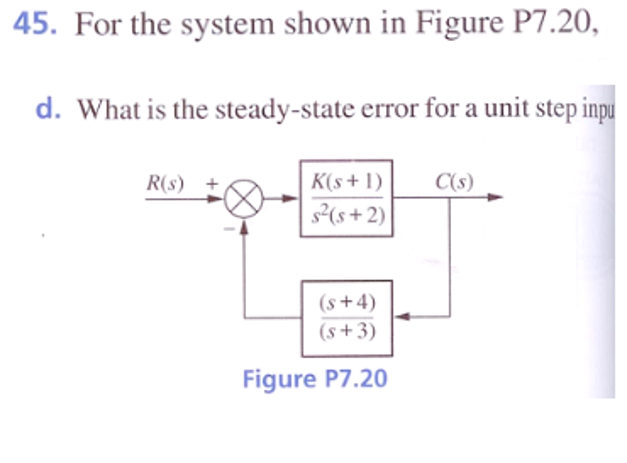 Solved For the system shown in Figure P7.20, What is the | Chegg.com