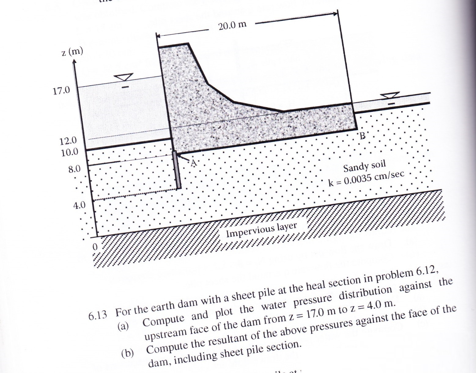 Solved For the earth dam with a sheet pile at the heal | Chegg.com