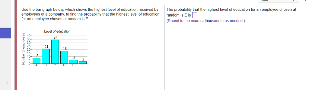 Solved Use the bar graph below, which shows the highest | Chegg.com
