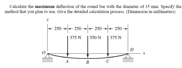 Solved Calculate the maximum deflection of the round bar | Chegg.com