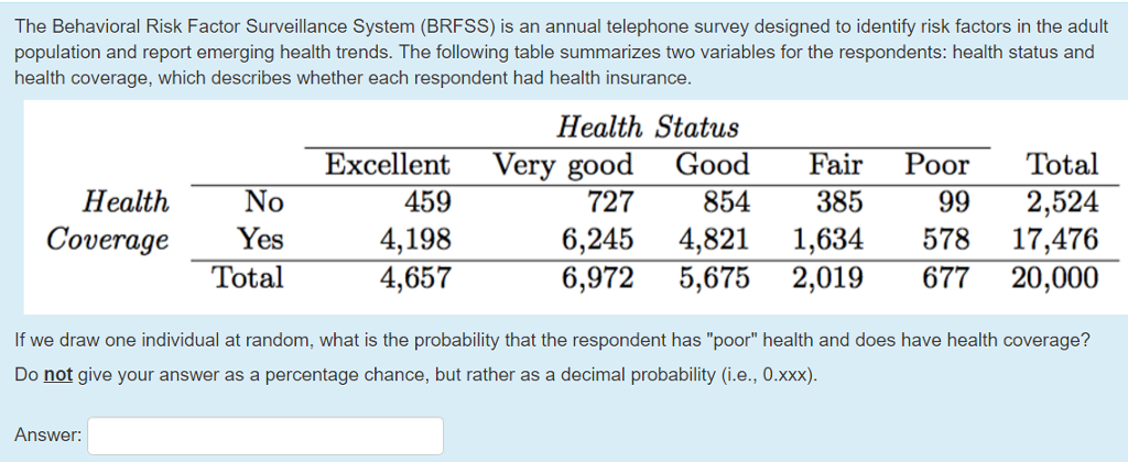 Solved The Behavioral Risk Factor Surveillance System | Chegg.com