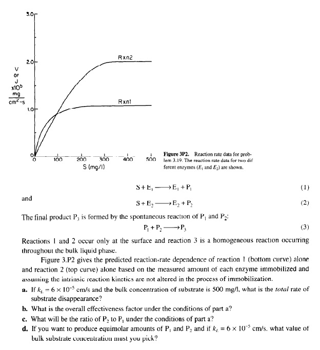 Solved S + E_1 rightarrow E_1 + P_1 and S + E_2 rightarrow | Chegg.com