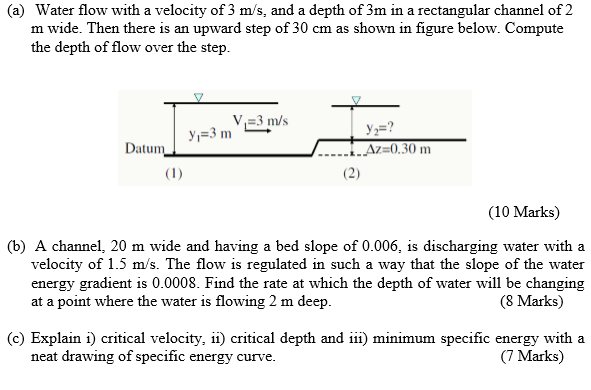 Solved Water flow with a velocity of 3 m/s, and a depth of | Chegg.com