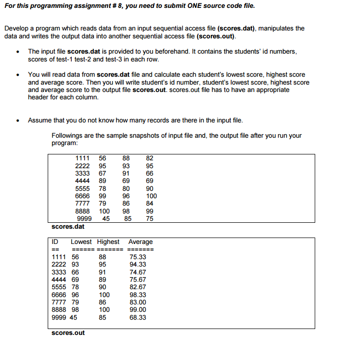 Solved For this programming assignment #8, you need to | Chegg.com