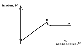 Solved help me with the following 1) What do the values of | Chegg.com