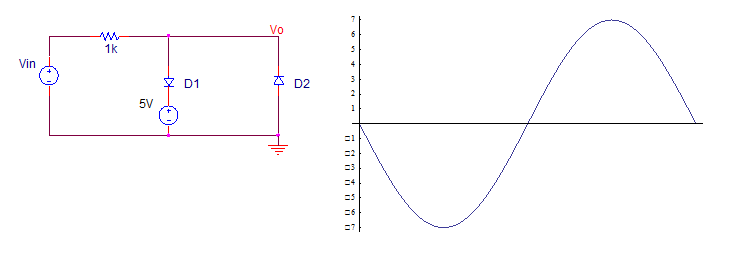 Solved For the circuit shown, assume a constant offset model | Chegg.com