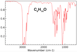 Solved Give a structure for the given compound based on its | Chegg.com