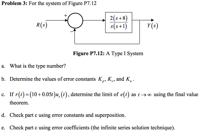 Solved Problem 3: For the system of Figure P7.12 2(s+8) s(s | Chegg.com
