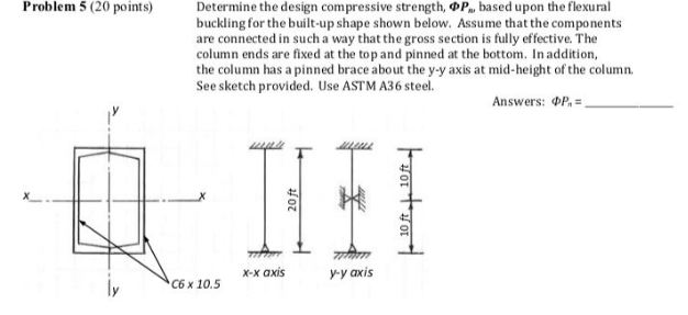 Solved Determine the design compressive strength, Phi P_n, | Chegg.com