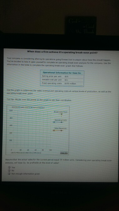 Solved When does a firm achieve it's operating break-even | Chegg.com